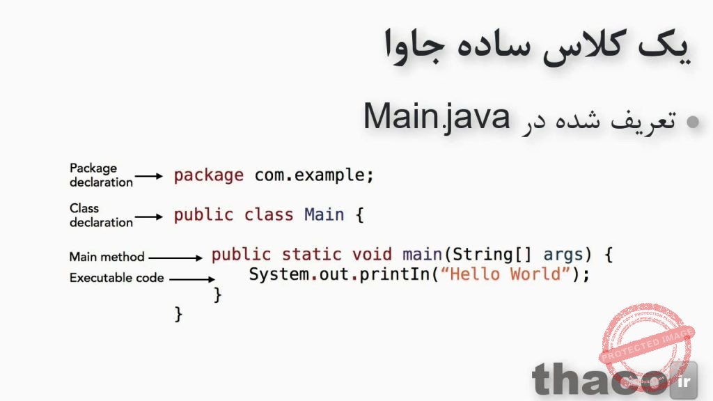 قواعد نحوی و کامپایل شدن در جاوا - طهاکو